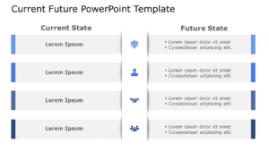Current State vs Future State Slide Templates | SlideupLift
