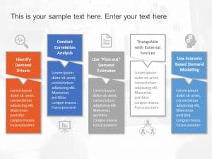 Demand Planning Presentation PowerPoint Template | SlideUpLift