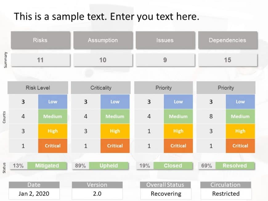35+ Free RAID Log PowerPoint Templates & Slides | SlideUpLift
