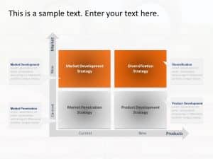 Matrix Strategy PowerPoint Template | SlideUpLift