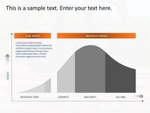 Normal Distribution Curve Powerpoint Template Slideuplift - Bank2home.com