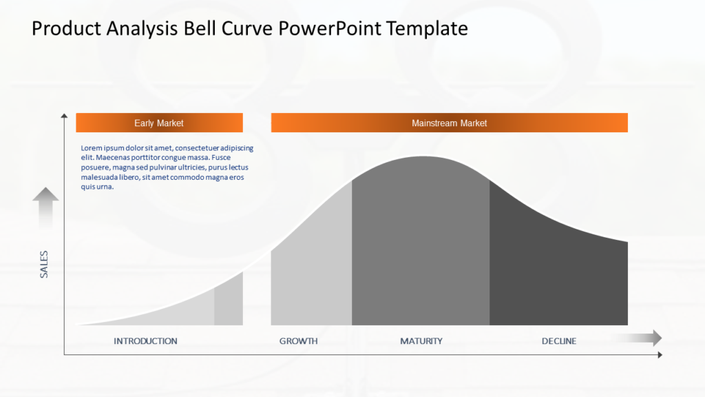 36+ Free Bell Curve PowerPoint Templates & Slides | SlideUpLift