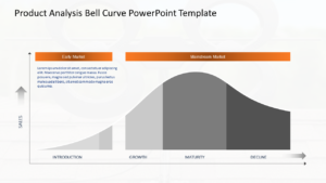 36+ Free Bell Curve PowerPoint Templates & Slides | SlideUpLift