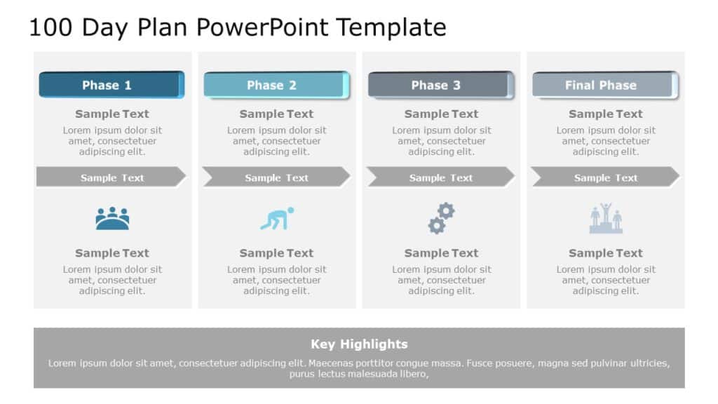 Editable 100 Day Plan Templates for PowerPoint | SlideUpLift