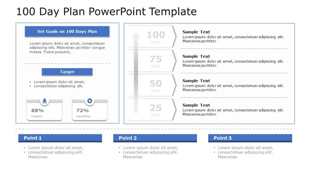 Editable 100 Day Plan Templates for PowerPoint | SlideUpLift