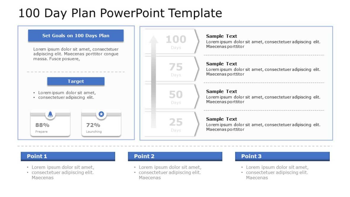 Editable 100 Day Plan Templates for PowerPoint | SlideUpLift