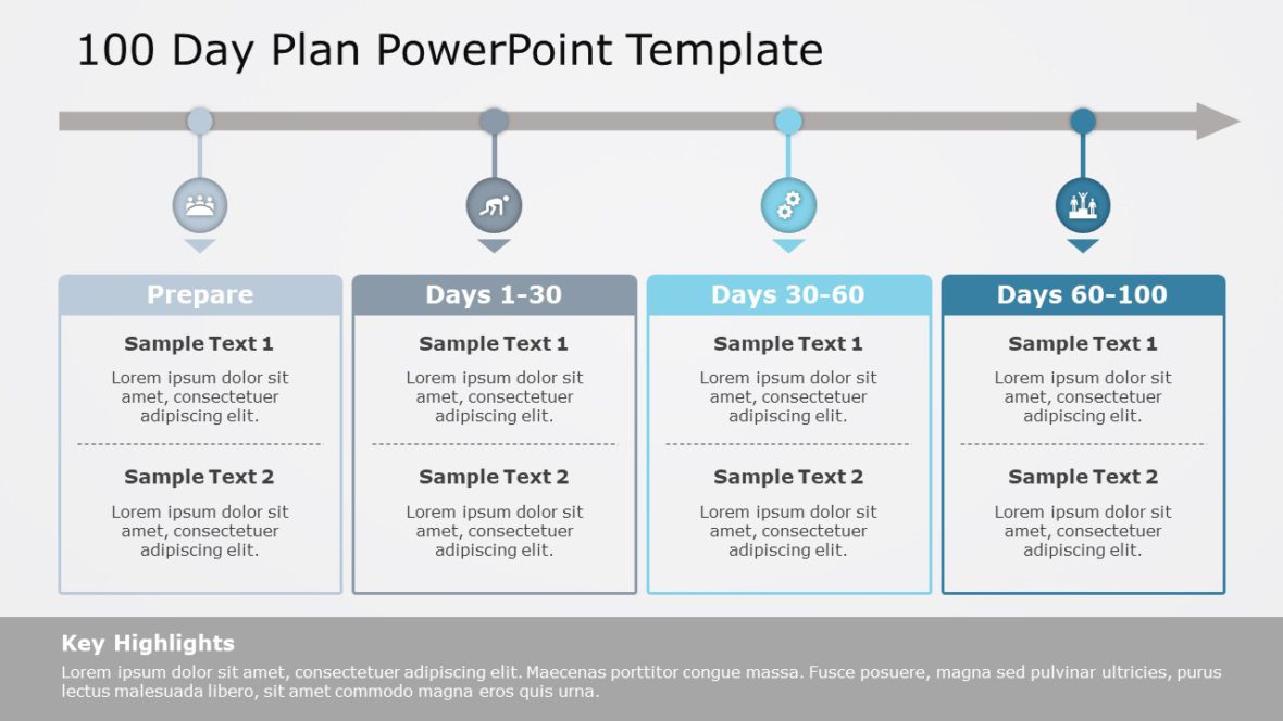 Editable 100 Day Plan Templates for PowerPoint | SlideUpLift