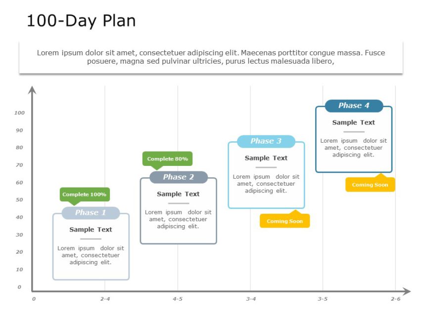 Top Action Plan Templates & Action Plan Examples For PowerPoint ...