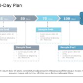100 Day Plan 06 PowerPoint Template