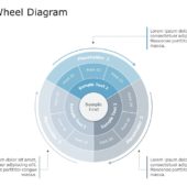 3 Wheel Diagram 04 PowerPoint Template | SlideUpLift