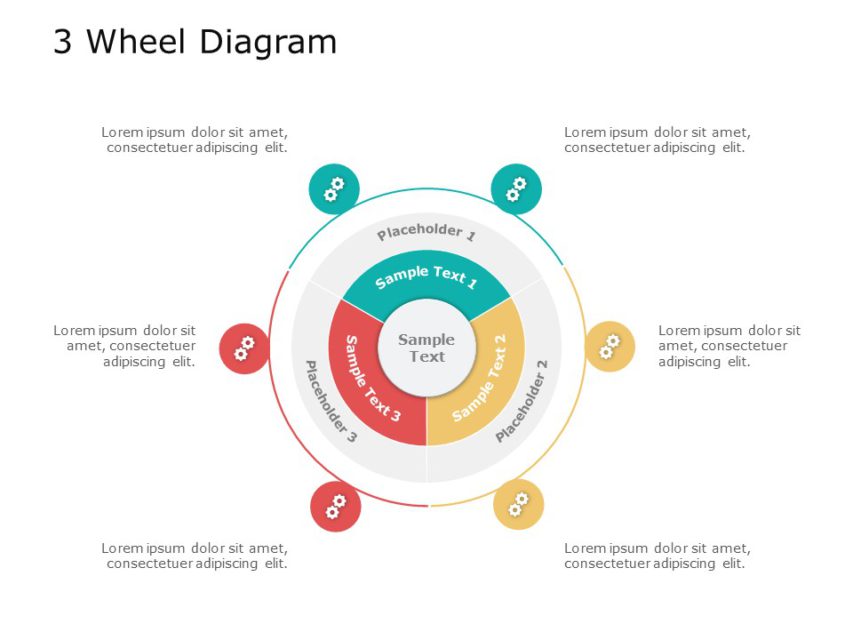 3 Wheel Diagram 05 PowerPoint Template | SlideUpLift