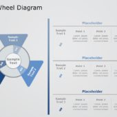 3 Wheel Diagram 01 PowerPoint Template