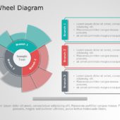 3 Wheel Diagram 01 PowerPoint Template | SlideUpLift