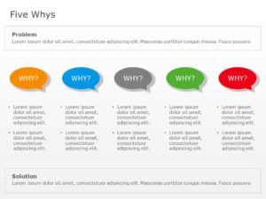 5 Whys Analysis | 5 Whys Templates Templates | SlideUpLift