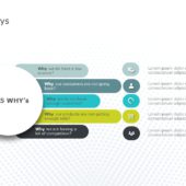 Free 5 Why Analysis PowerPoint Template | SlideUpLift