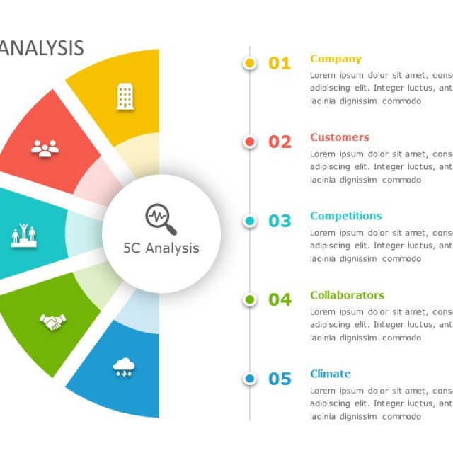 Order Lost Analysis 02 PowerPoint Template