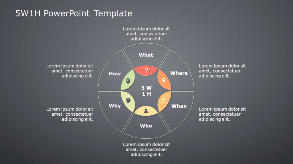 Editable 5W1H Templates For PowerPoint | SlideUpLift