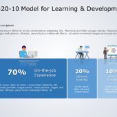 70 20 10 Learning Approach 01 PowerPoint Template