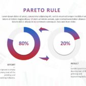 The Pareto Principle PowerPoint Template