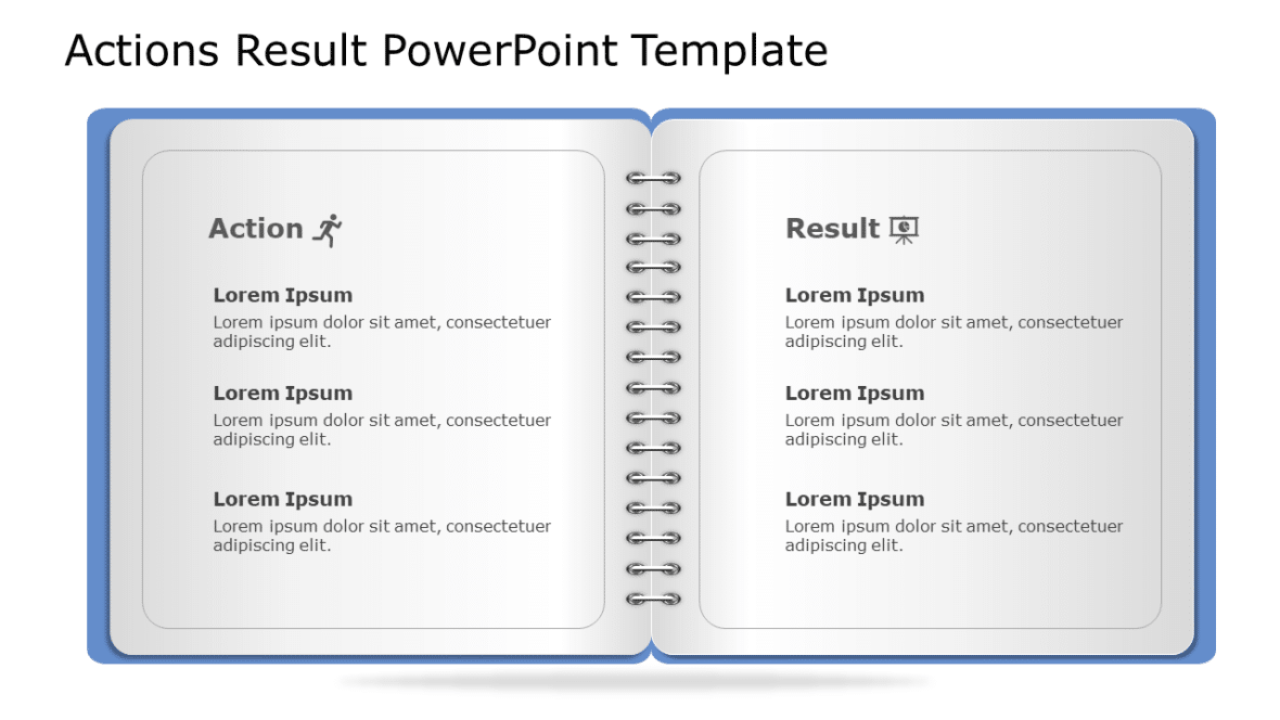 Editable Action Results Templates For PowerPoint | SlideUpLift