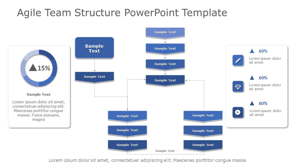 89+ Free Agile Project Management PowerPoint Templates & Slides ...