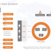 Agile Team Structure 05 PowerPoint Template