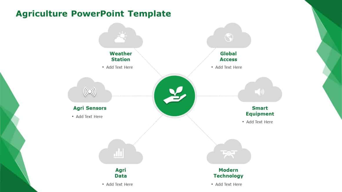12+ Free Agriculture PowerPoint Templates for Presentation | SlideUpLift