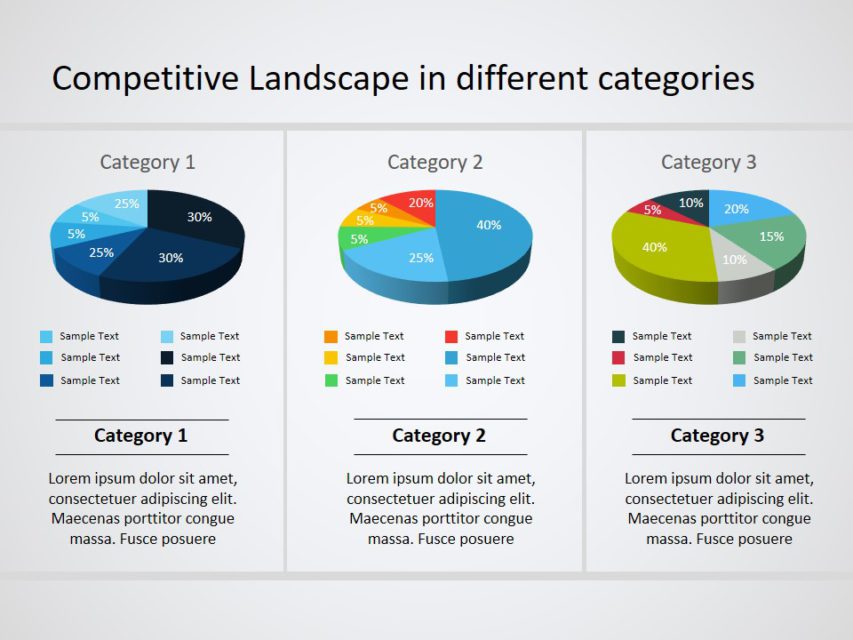 Detailed Competitor Analysis Pillars PowerPoint Template | SlideUpLift