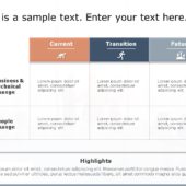 Bridge Current State Future Gap Analysis PowerPoint Template