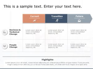 Current State Gap Analysis PowerPoint Template | SlideUpLift