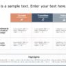 Current State Gap Analysis PowerPoint Template | SlideUpLift