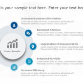 Project Benefits Google Slide Template