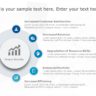 Project Benefits Google Slide Template
