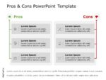 Animated Pros And Cons 9 PowerPoint Template | SlideUpLift