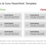 Animated Pros And Cons 7 PowerPoint Template | SlideUpLift
