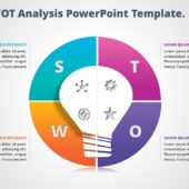 Animated Variance Analysis PowerPoint Template | SlideUpLift