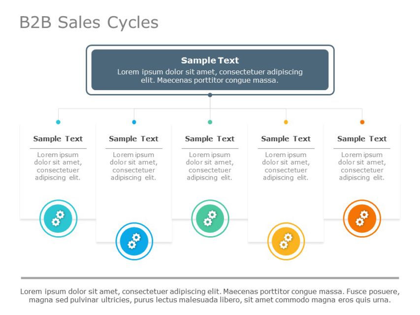 B2B Sales Cycle 03 PowerPoint Template | SlideUpLift
