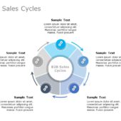 B2B Sales Cycle 02 PowerPoint Template