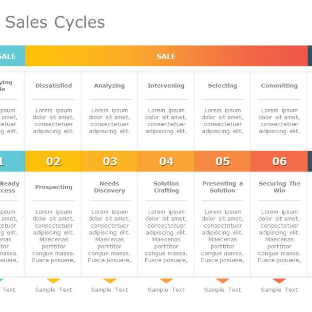 B2B Sales Cycle 03 PowerPoint Template