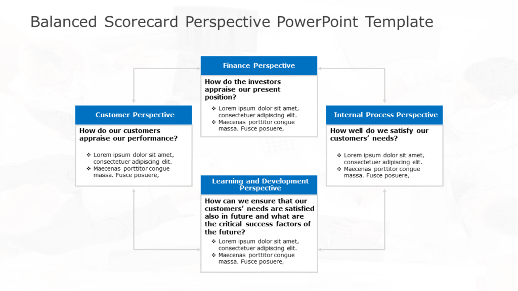 Free Balanced Scorecard PowerPoint Templates & Presentation Slides ...