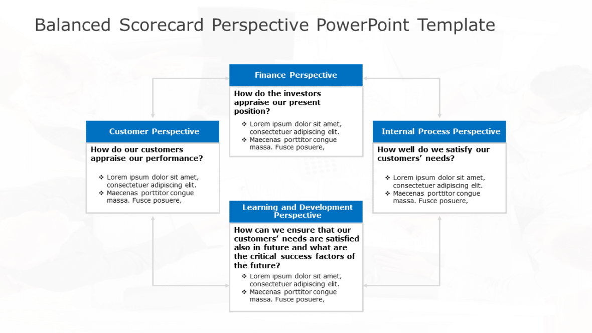 Free Balanced Scorecard PowerPoint Templates & Presentation Slides ...