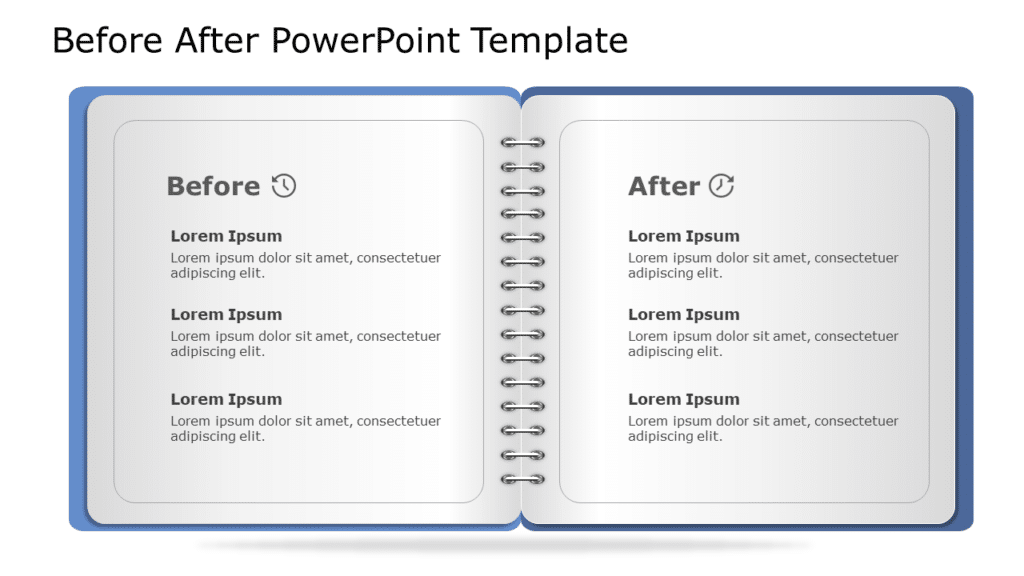 1465+ Free Editable Before And After Templates | SlideUpLift
