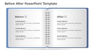 1465+ Free Editable Before And After Templates | SlideUpLift