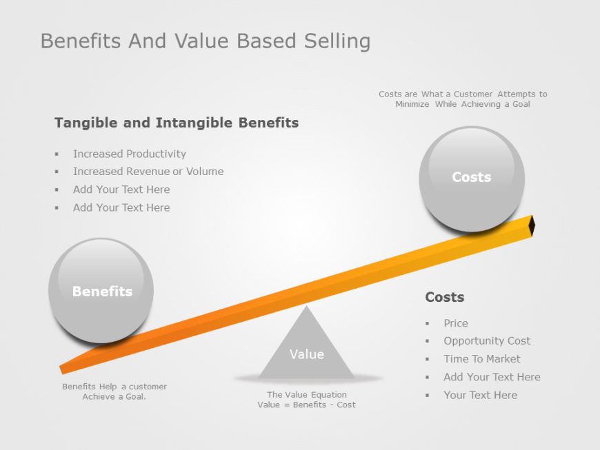 Benefits Value Based Selling PowerPoint Template | SlideUpLift