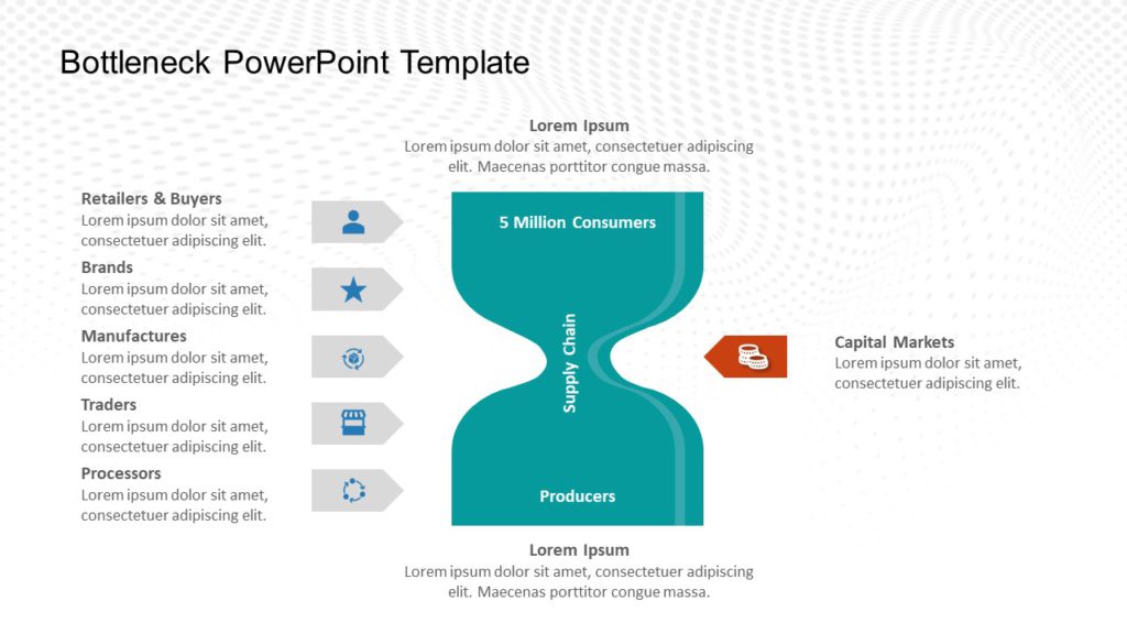 12+ Free Bottleneck Slides & PowerPoint Templates | SlideUpLift