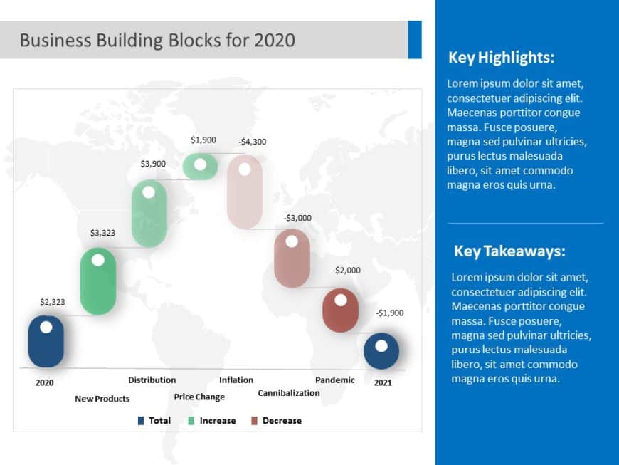 Business Building Blocks PowerPoint Template | SlideUpLift