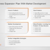 Business Expansion Plan 03 PowerPoint Template