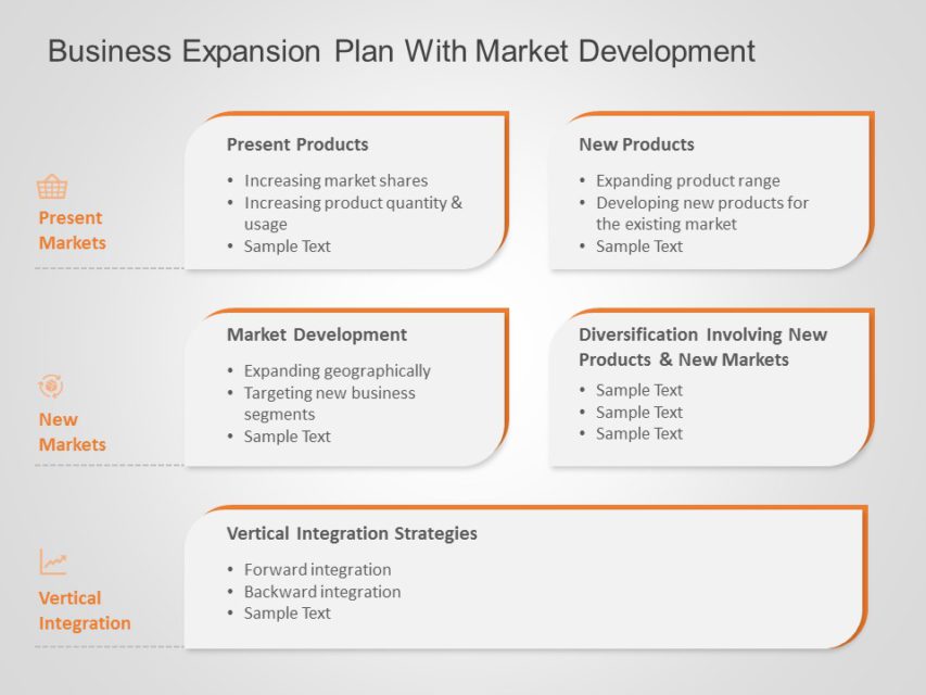 Business Expansion Plan 01 PowerPoint Template | SlideUpLift