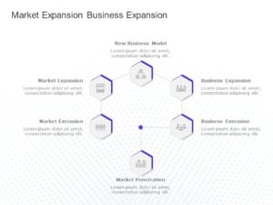 Business Expansion Plan 02 PowerPoint Template | SlideUpLift