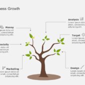 Business Expansion Plan 01 PowerPoint Template